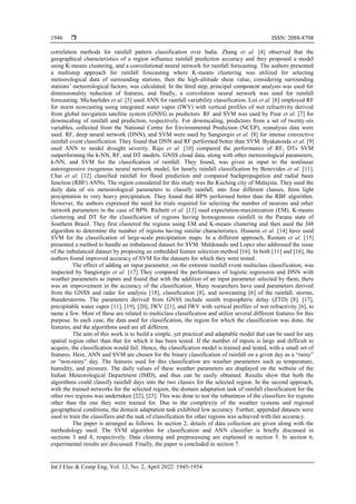 Binary classification of rainfall time-series using machine learning algorithms | PDF