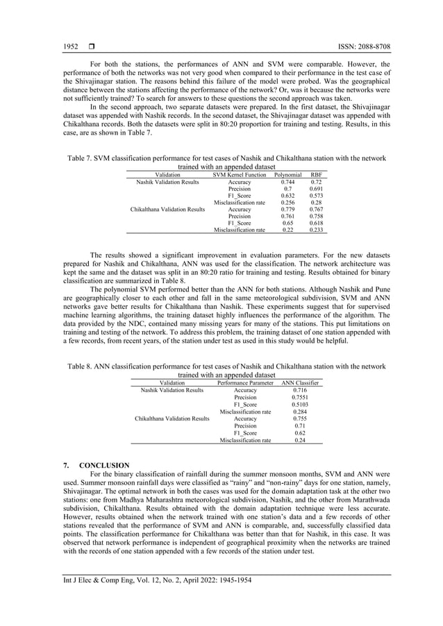 Binary classification of rainfall time-series using machine learning algorithms | PDF | Weather ...