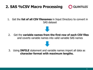 Saurabh_Patel_An Alternative way to Import Multiple Excel files with ...