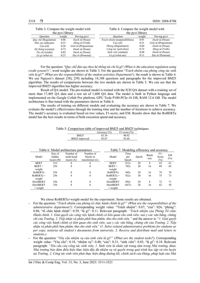 Apply deep learning to improve the question analysis model in the Vietnamese question answering ...