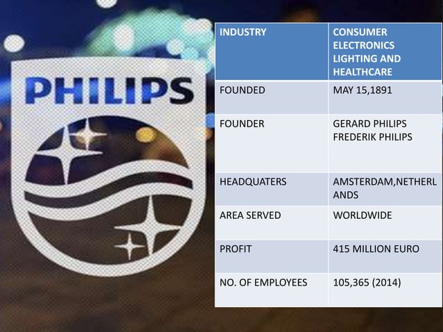 PHILIPS PPT | PPTX
