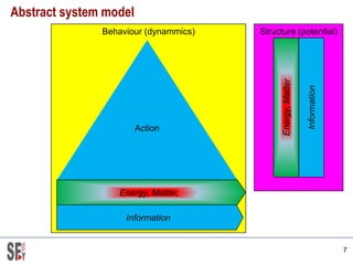 isa95 automatizacion procesos industriales .pdf