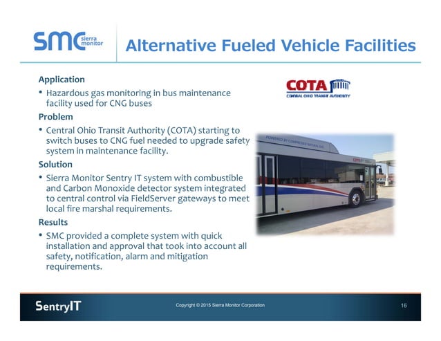 NEW SMC Overview 2015 r2