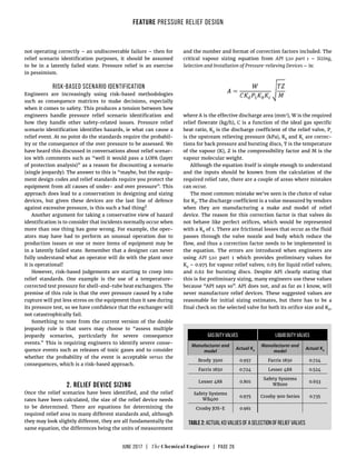 912pressurerelief abb | PDF