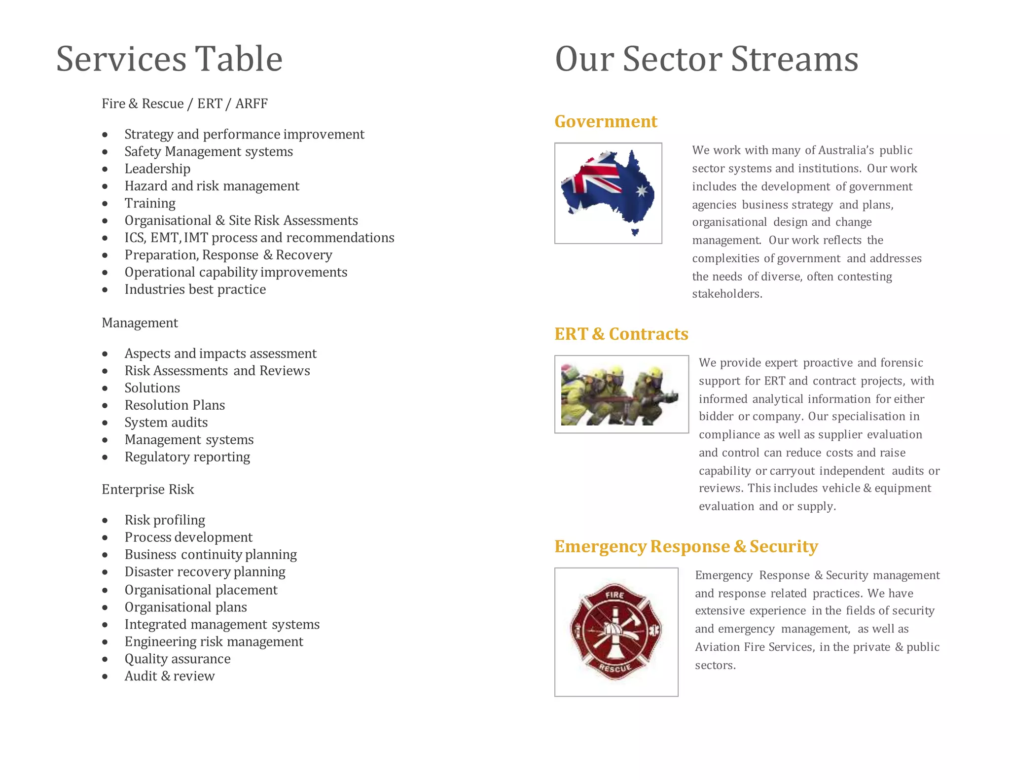 HTS capability Statement | PPT