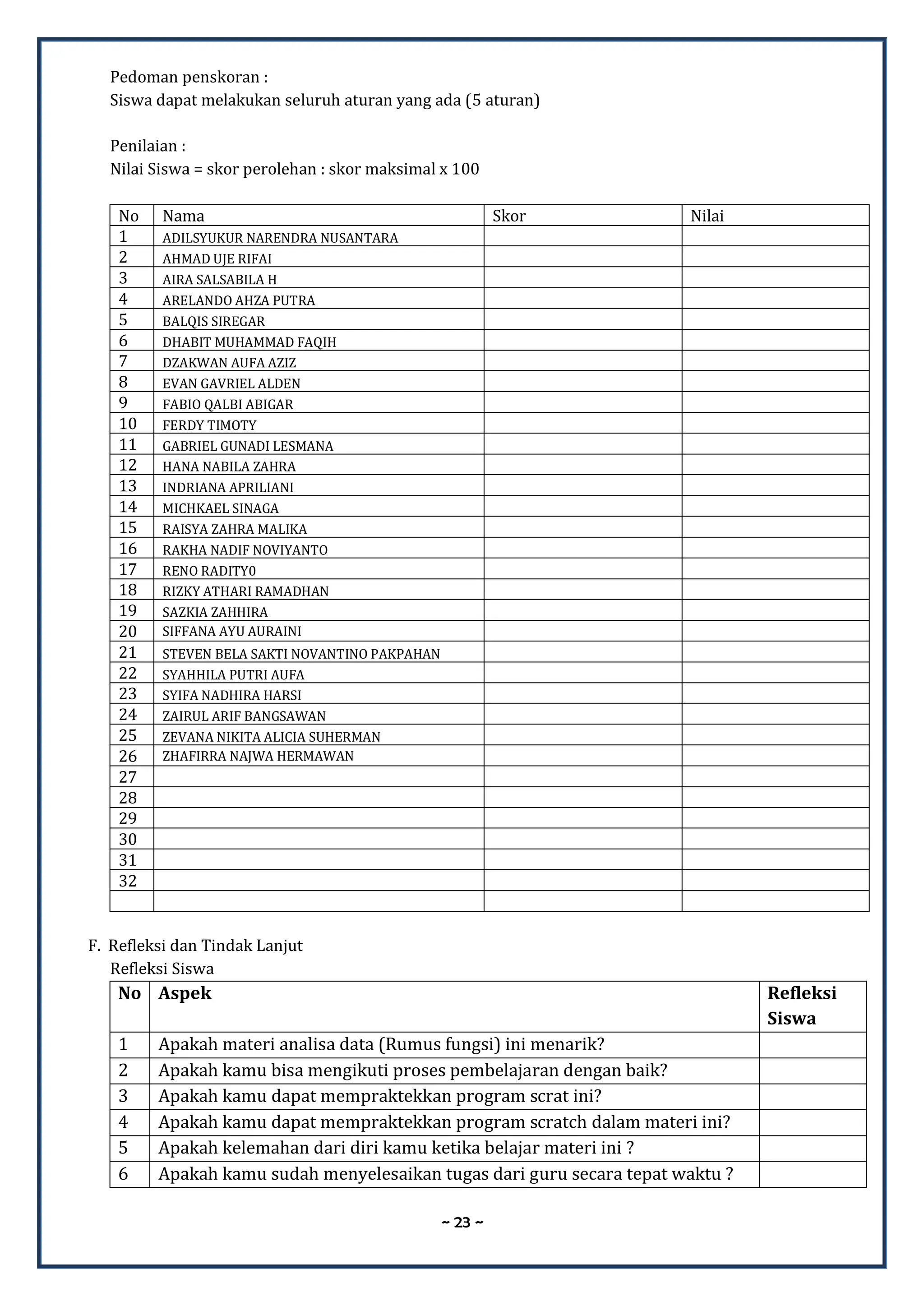 Alogaritma dan pemograman modul ajar kelas 8 | PDF