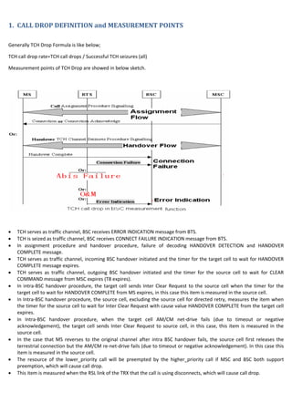 91331289 drop-analysis-in-huawei | PDF
