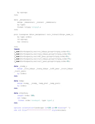 SAS code sample | PDF