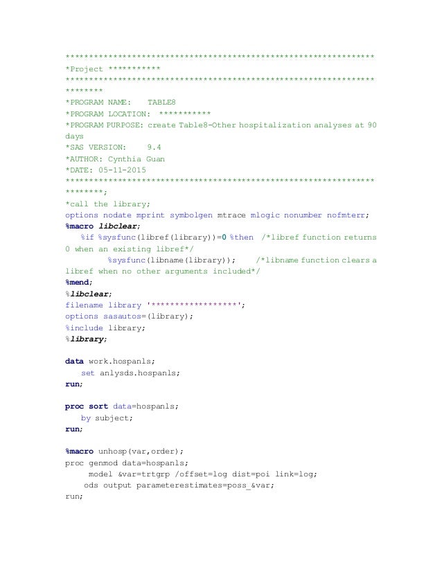 SAS code sample