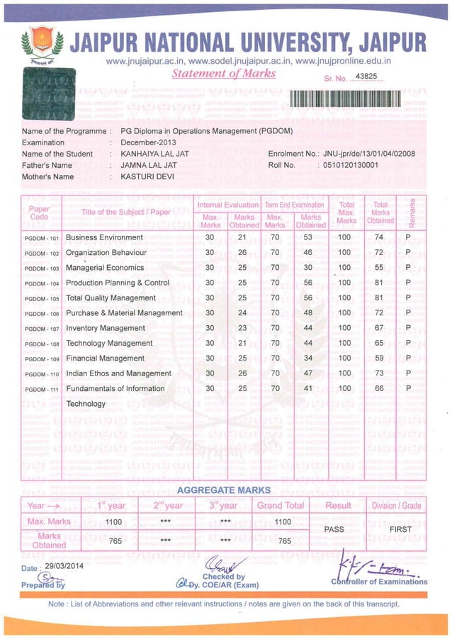 Kanhaiya MBA I Year Mark sheet | PDF