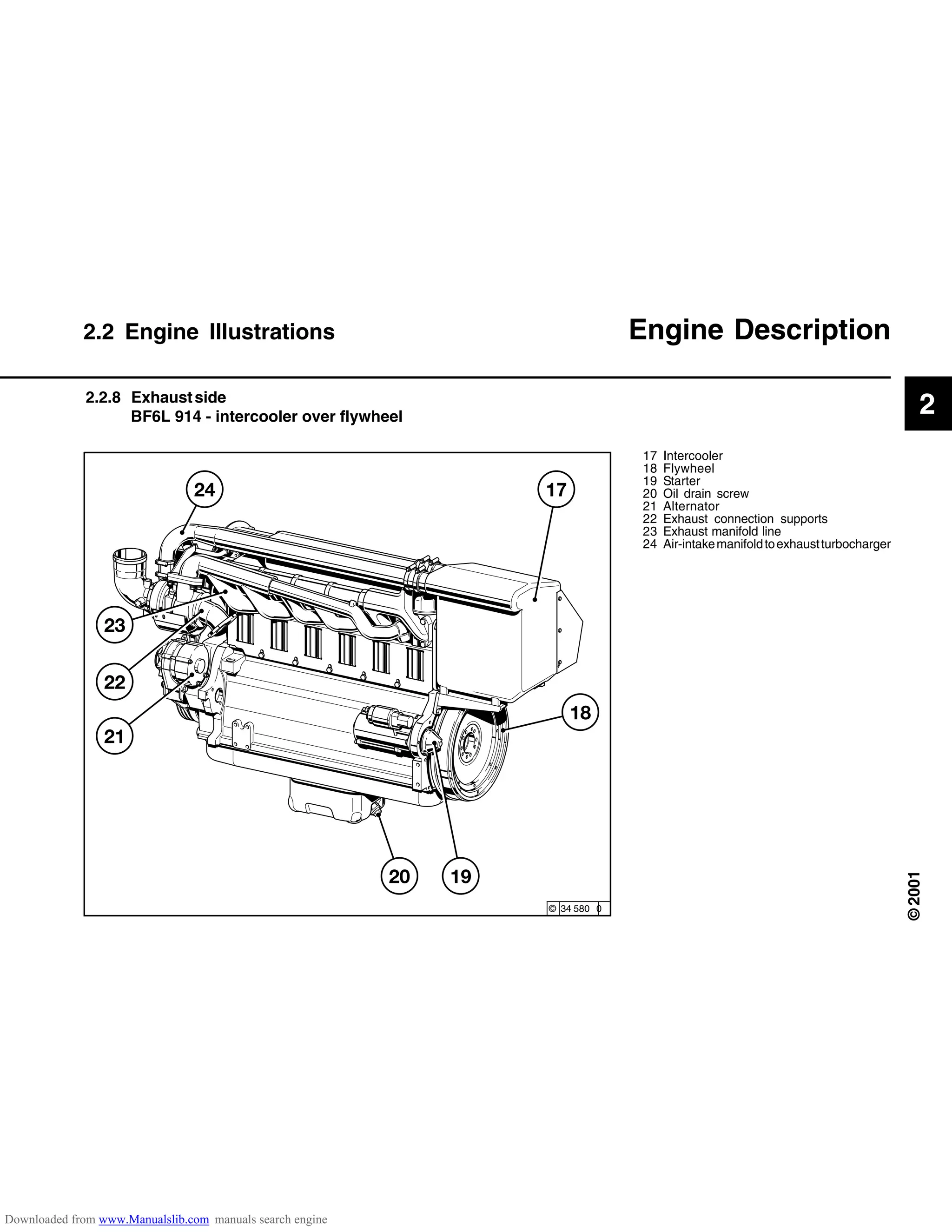 MOTOR DEUTZ 914 | PDF | Auto Type | Automotive