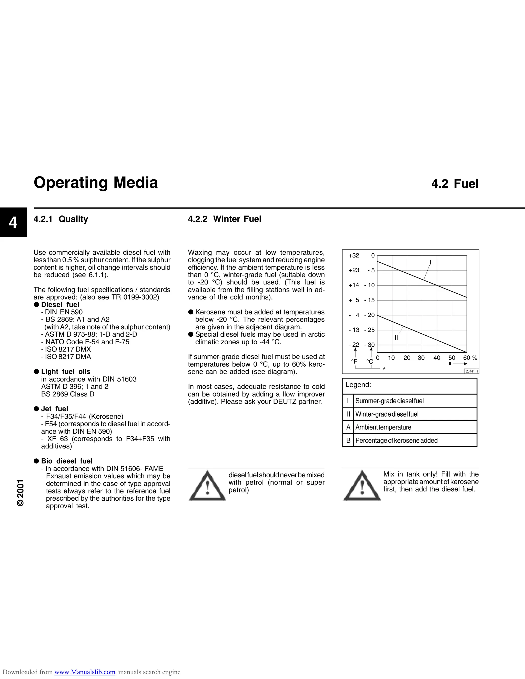 MOTOR DEUTZ 914 | PDF | Auto Type | Automotive