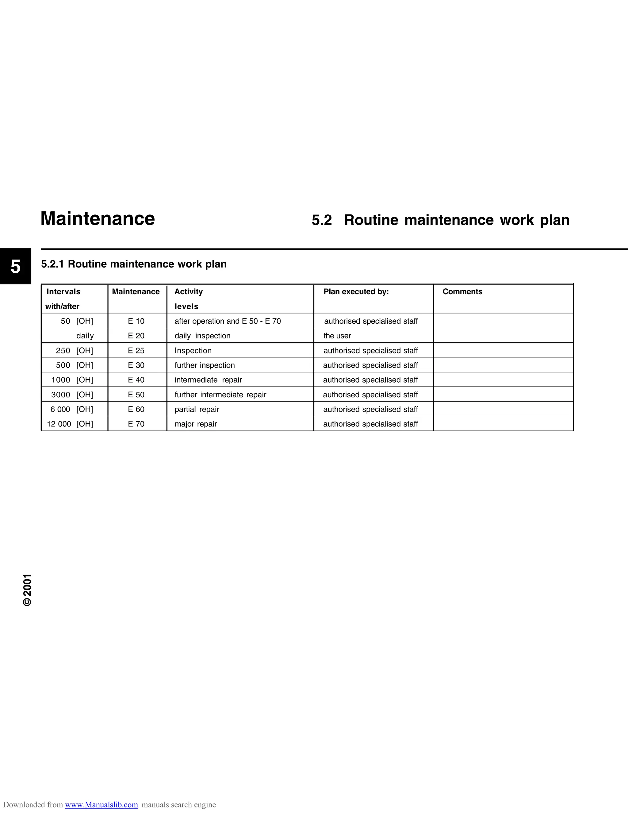 MOTOR DEUTZ 914 | PDF | Auto Type | Automotive