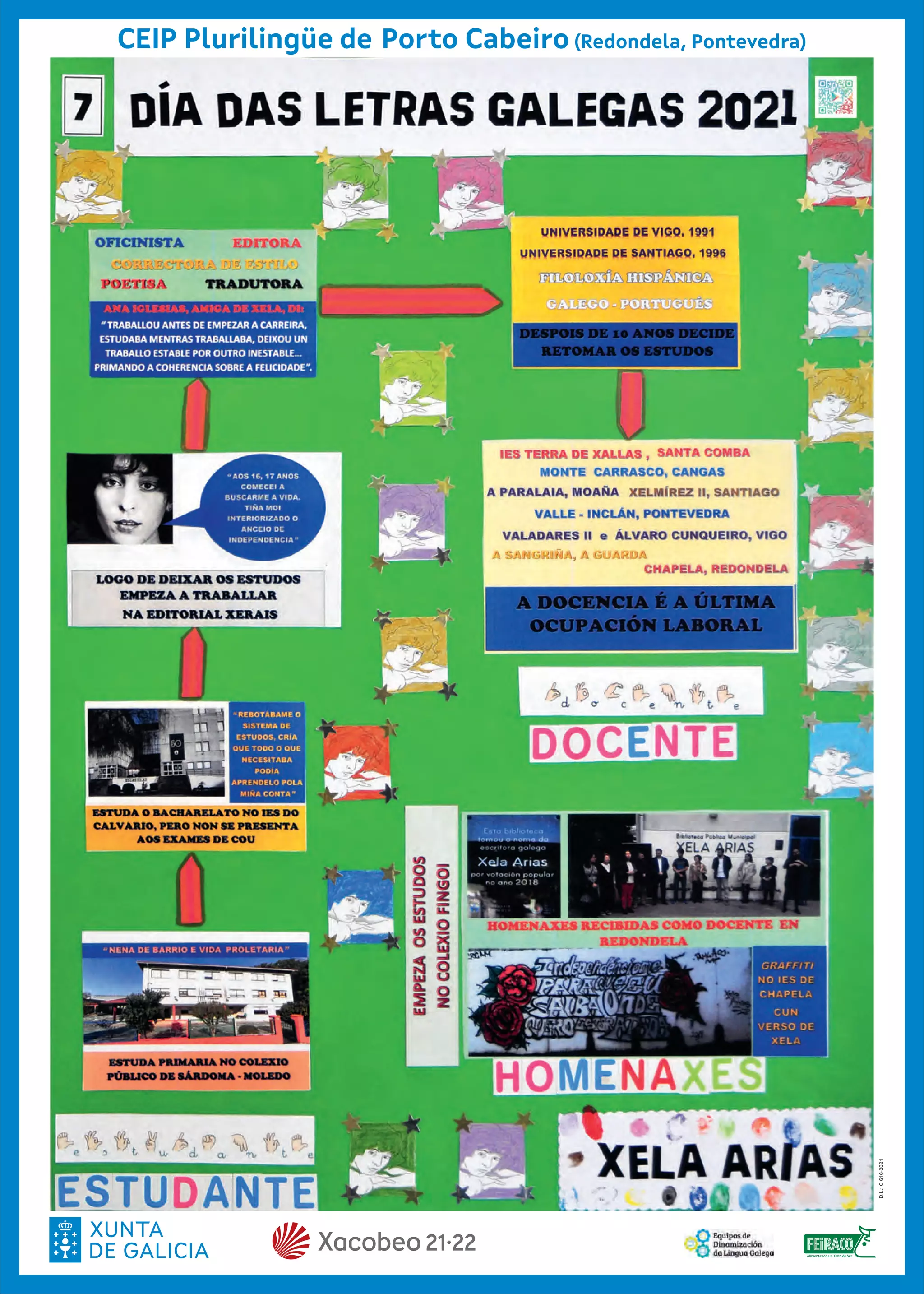 LETRAS GALEGAS, CARTEIS, PRIMARIA | PDF