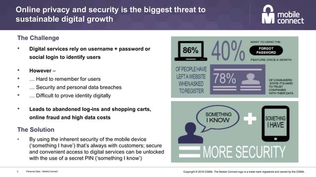 FIDO & GSMA Mobile Connect | PPT