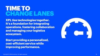 Explore the New Frontier with an Asset-Light Logistics Network | PDF ...