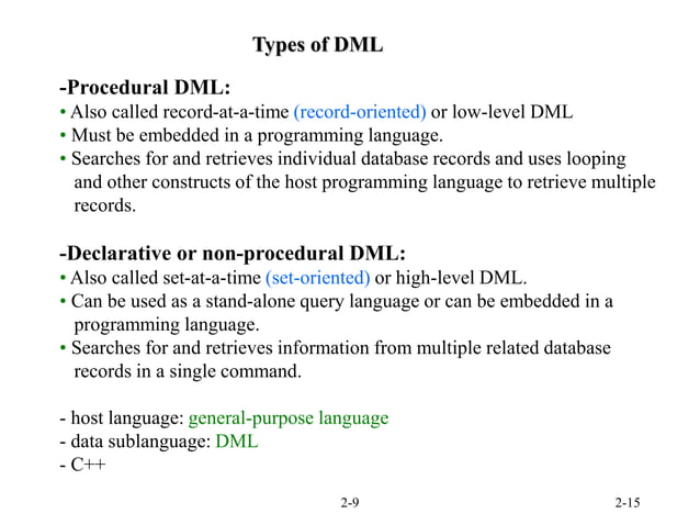 Introduction to SQL | PPT