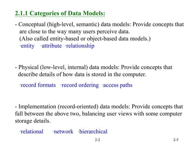 Introduction to SQL | PPT