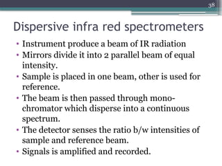 91480794-IR-Spectroscopy.pptx ir spectroscopy notes | PPTX