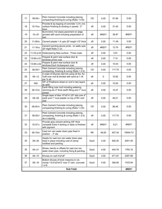 91488667 estimation-of-building-house | PDF