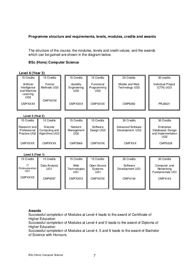 bsc computer science - programme spec _2