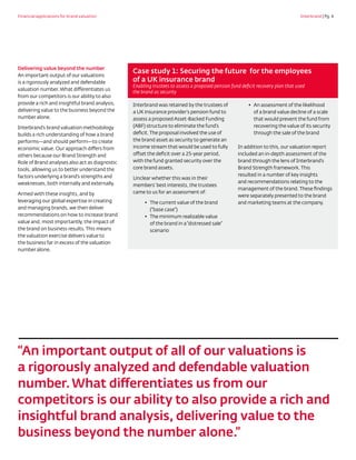 Financial applications for brand valuation_Interbrand_MikeRocha | PDF ...