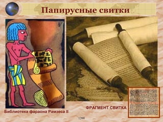 otkuda-k-nam-prishla-kniga | PPT