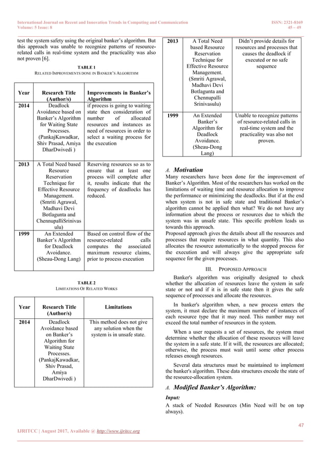 A Dynamic and Improved Implementation of Banker’s Algorithm | PDF