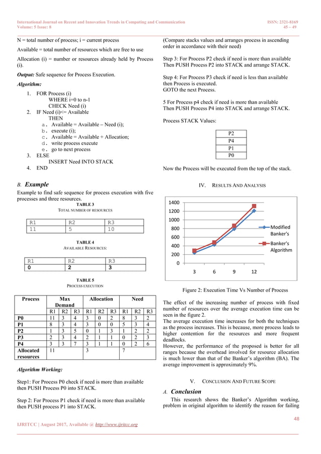 A Dynamic and Improved Implementation of Banker’s Algorithm | PDF