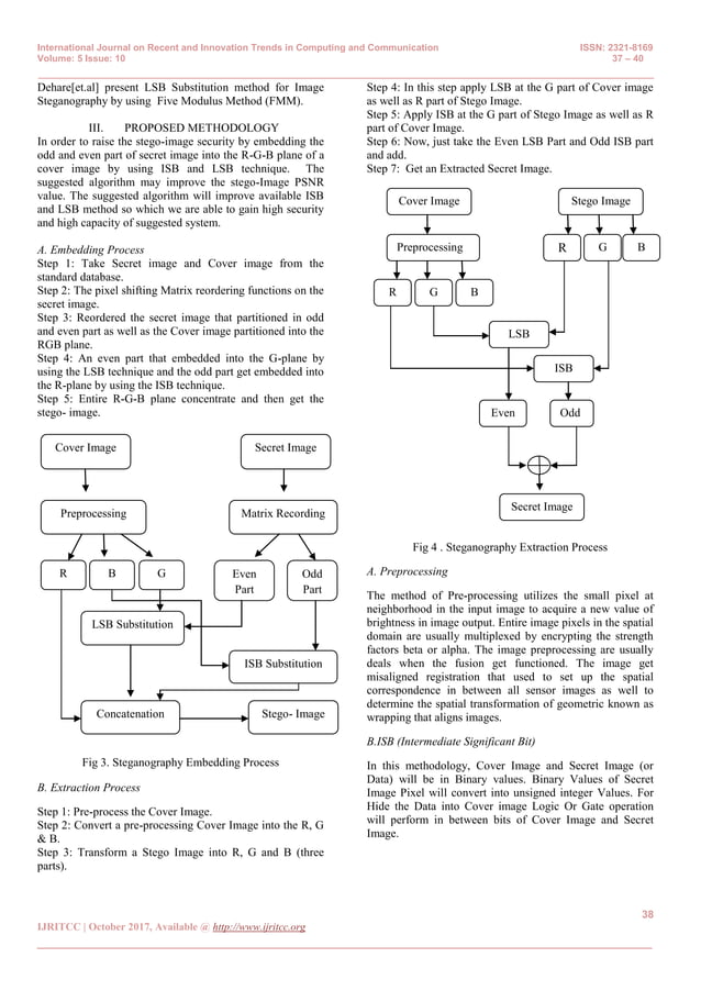 High PSNR Based Image Steganography | PDF