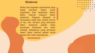 Bab 5 VAR(Value At Risk) 4EA29 | PPTX