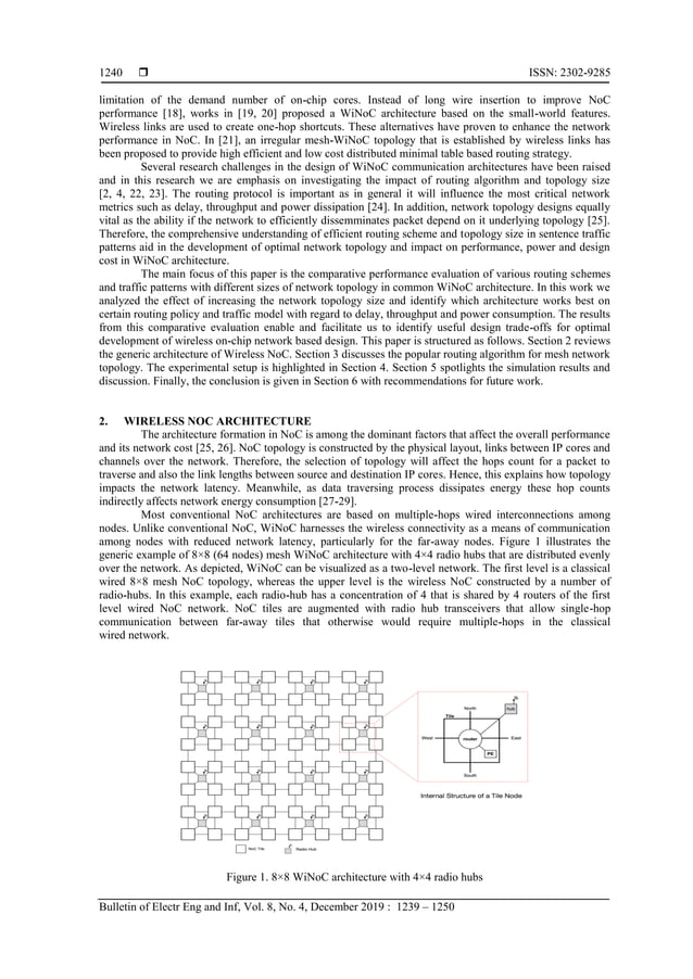 Comparative performance evaluation of routing algorithm and topology size for wireless network ...