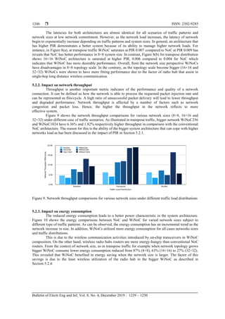 Comparative performance evaluation of routing algorithm and topology ...