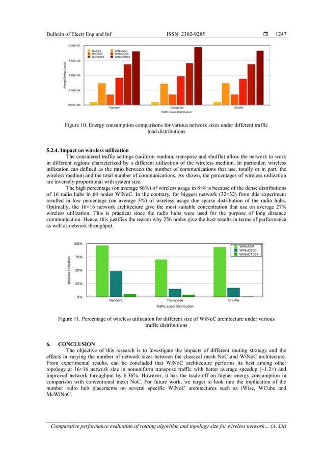 Comparative performance evaluation of routing algorithm and topology size for wireless network ...