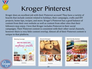 Publix vs. Kroger- Lauren Glenn | PPT