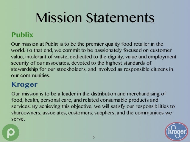 Publix vs. Kroger- Lauren Glenn