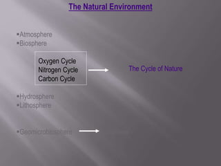 91619433-Ppt-of-Advances-in-Geotechnology.ppt