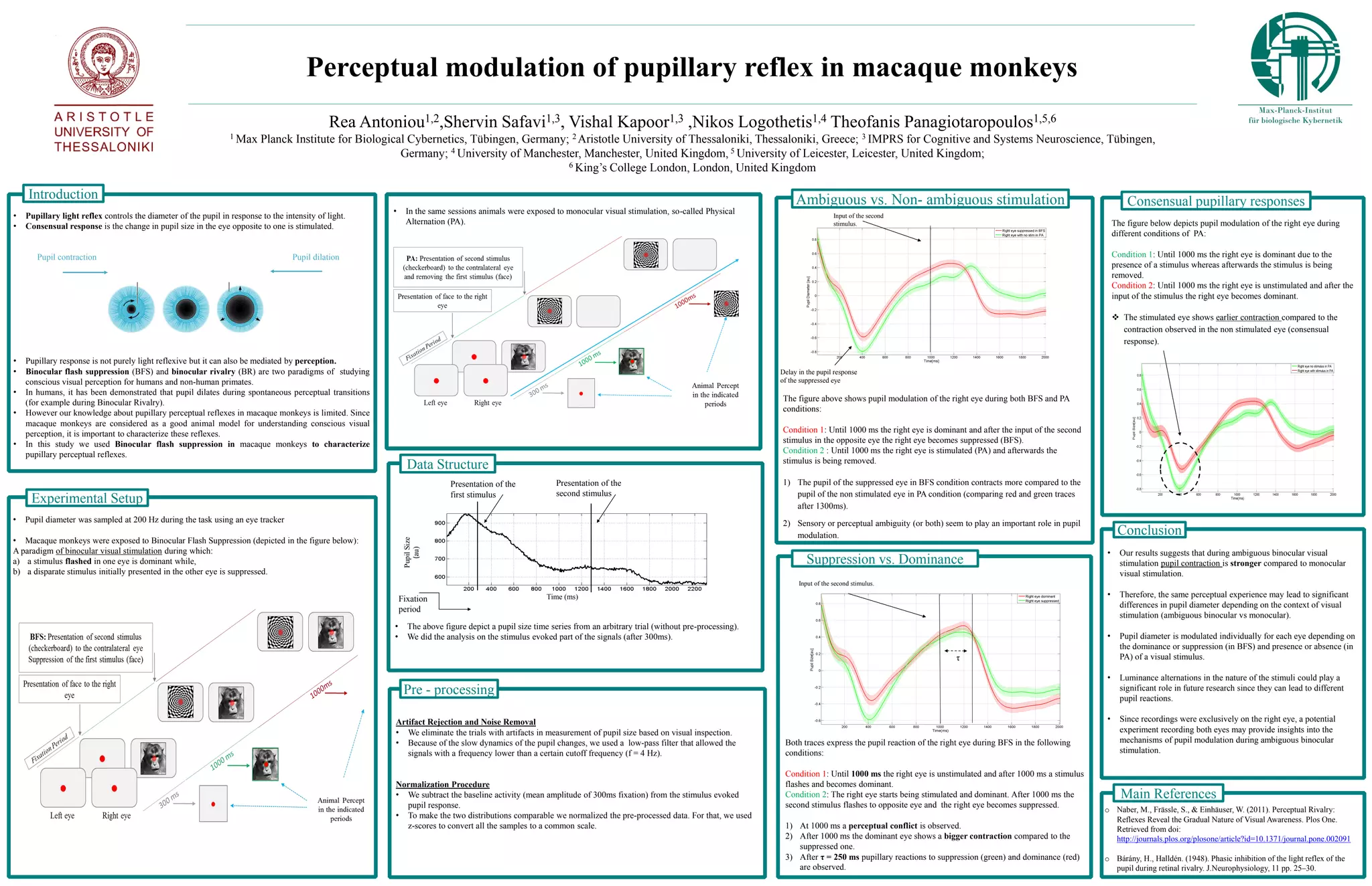 Antoniou Rea_Poster_FENS_09102105 | PPT