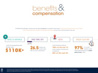 Credit Acceptance Market Area Manager | PDF