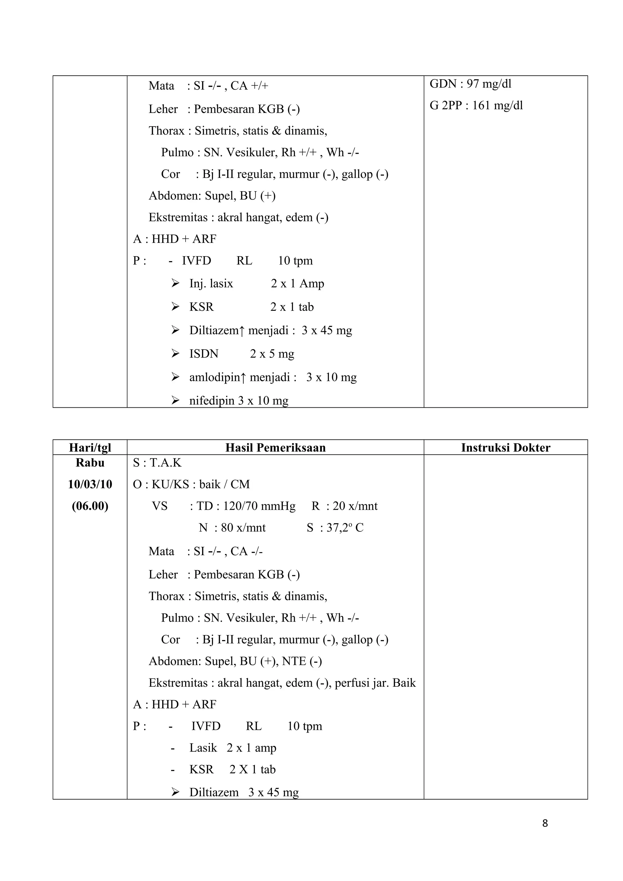 91722104 case-dr-andi-fajar | DOC