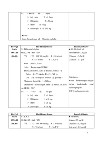 91722104 case-dr-andi-fajar | DOC