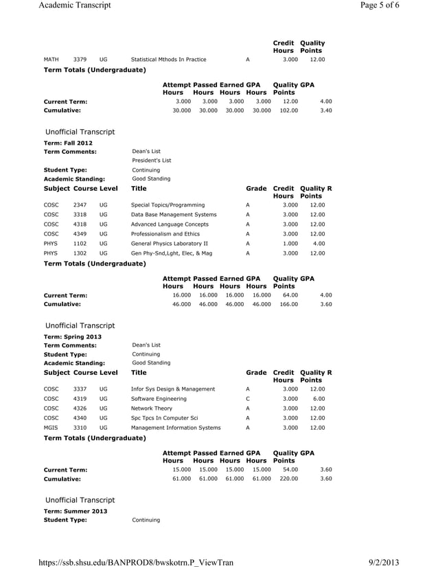 Unofficial Transcript-SHSU 2013 | PDF