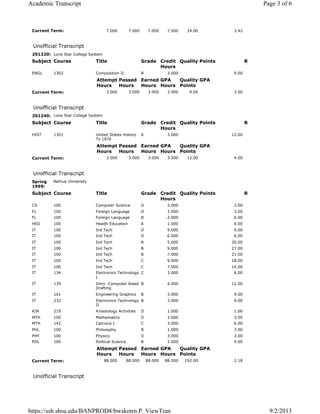 Unofficial Transcript-SHSU 2013 | PDF