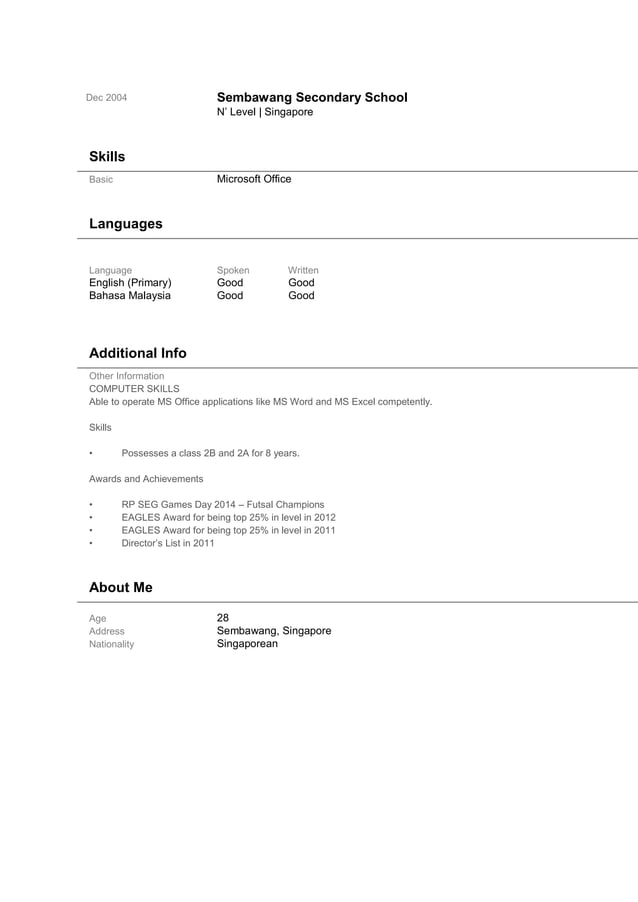 Abdul Razak Juma'in CV | PDF | Food & Drink
