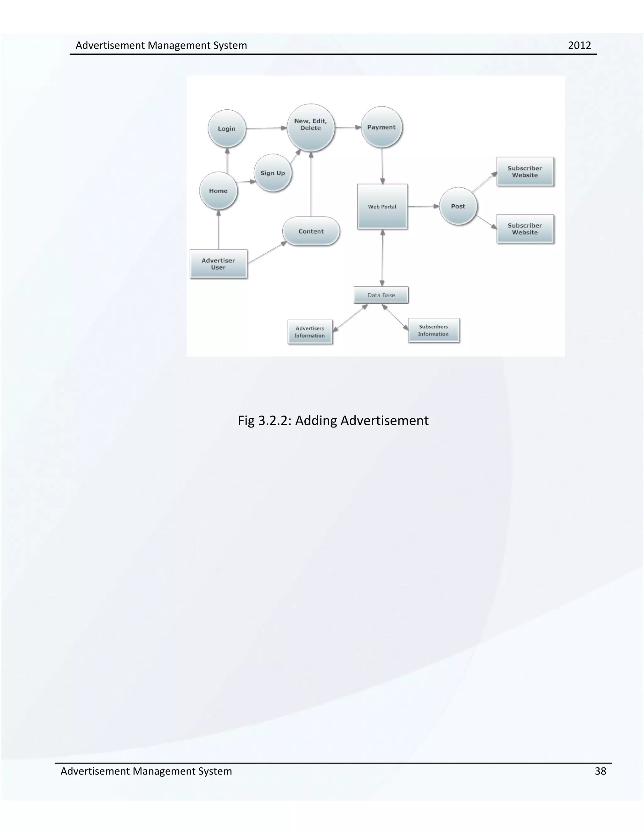 91743410 advertisement-management-system-srs | DOC