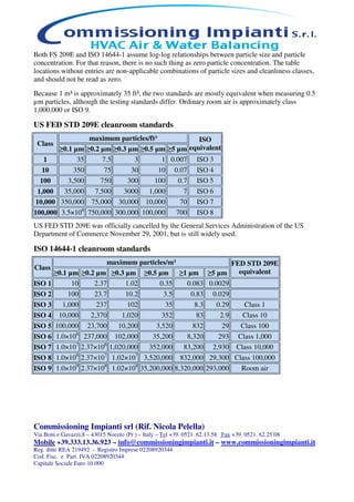 BROCHURE HVAC English | PDF
