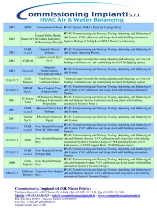 BROCHURE HVAC English | PDF