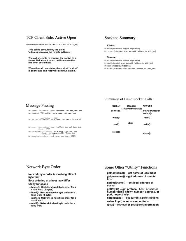 socket programming | DOC