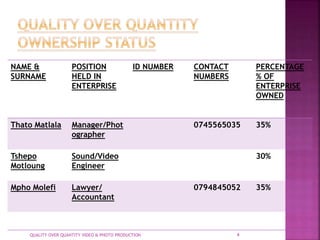 QUALITY OVER QUANTITY VIDEO PRODUCTION FINAL | PPT