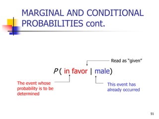 Probability | PDF